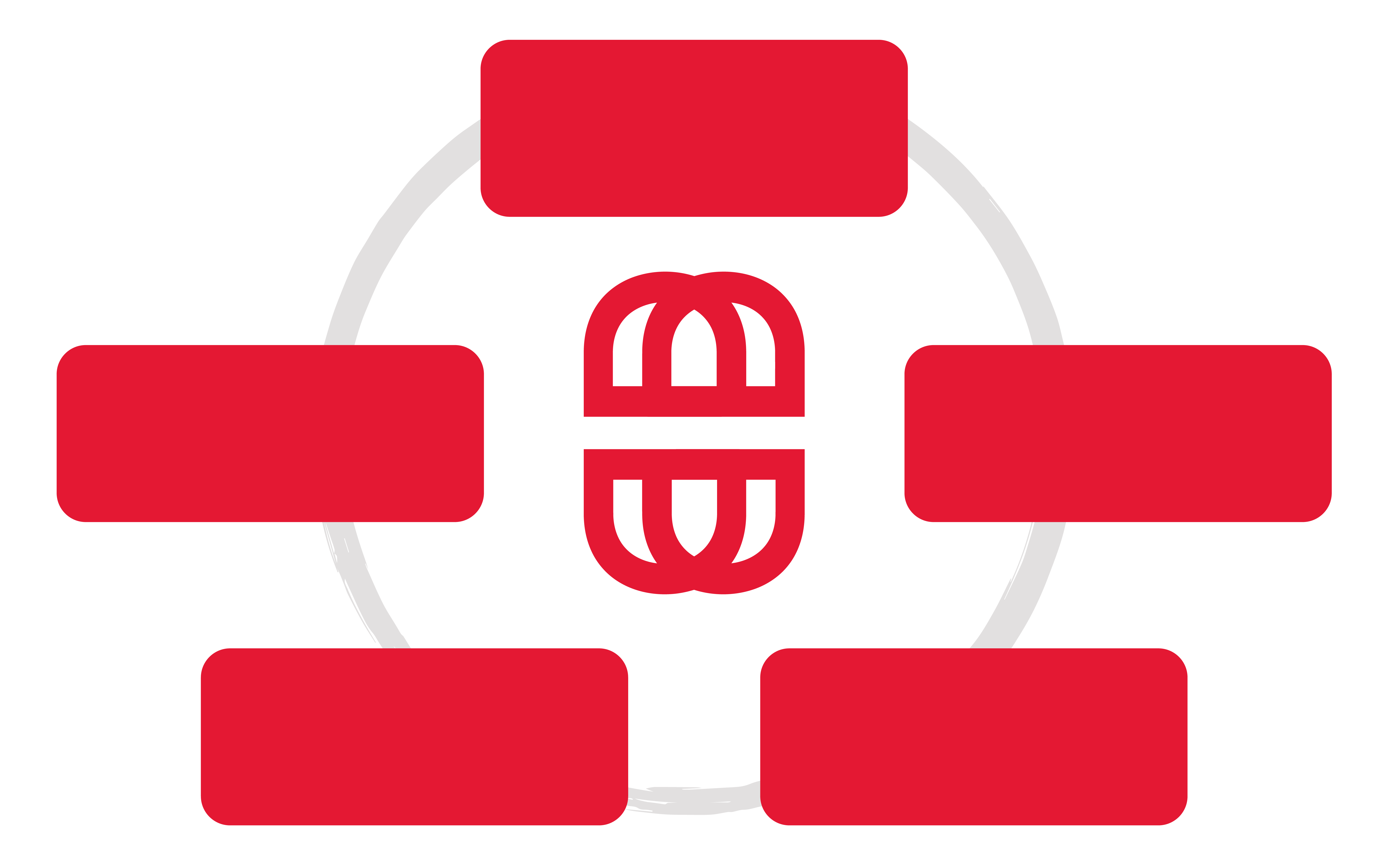 Our Balanced Educational Model - Redbridge - International School Lisbon